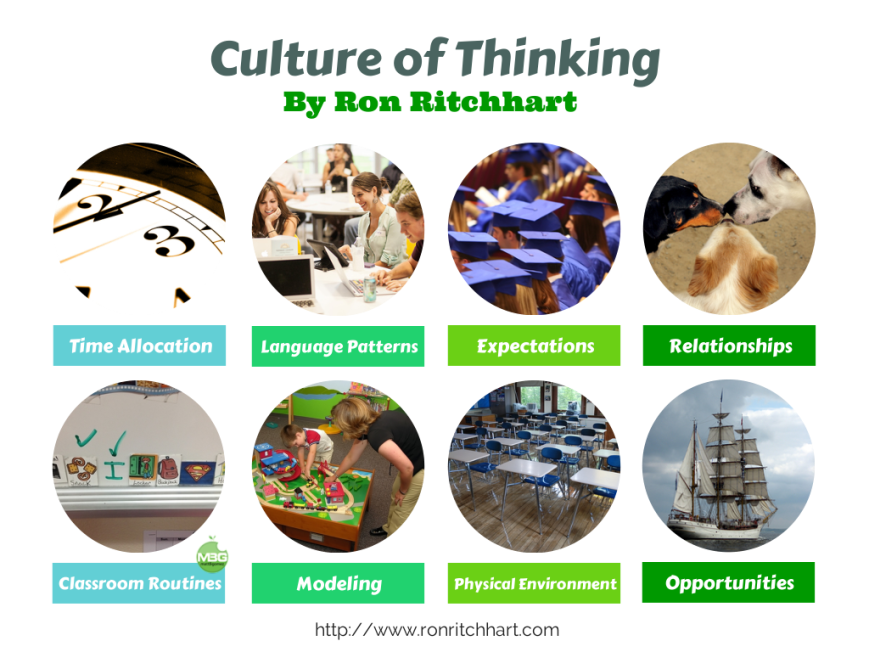 Nurturing a Culture of Thinking From the Start – Make & Do